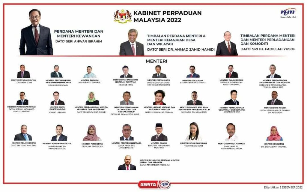 Senarai Penuh Menteri Kabinet Kerajaan Perpaduan - Umno Putrajaya